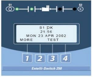MX250 GE Zenith Controls ATS ZTS Controller - Joval Industrial