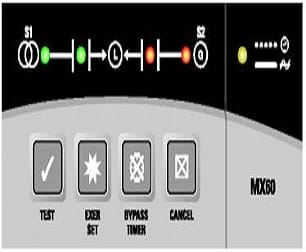 MX60 GE Zenith Controls ATS ZTX Controller - Joval Industrial