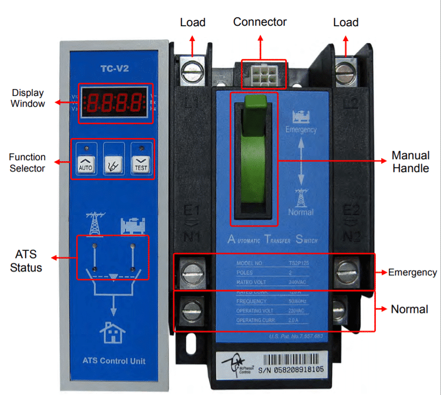 TCS2PC125-22M MTS McPherson Automatic Transfer Switch 125 AMP 2 Pole ATS - Joval Industrial