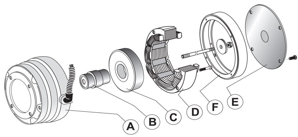 ALT491KP001 PMG Leroy Somer PMG 3 Permanent Magnet Generator - Joval ...